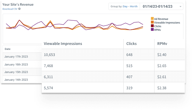 Disqus Comment Tools | Engage and grow your audiences with Disqus
